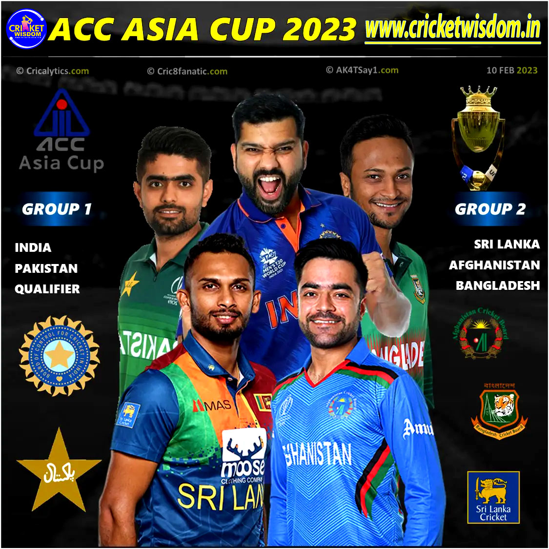 Asia Cup 2023 की शुरुआत मे केवल 9 दिन का समय बाकी, टीम इंडिया सहित सभी ...